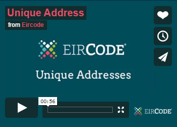 Eircode Help